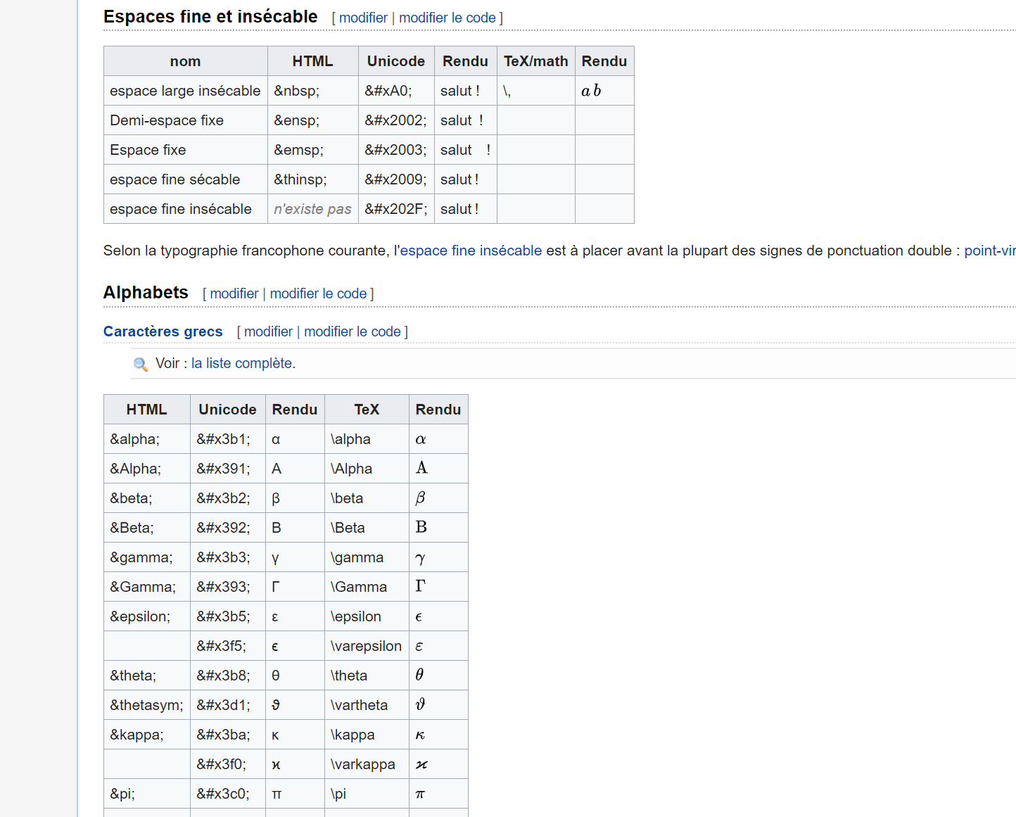 Remove Special Characters From Permalinks - L'Écho des Plugins WP